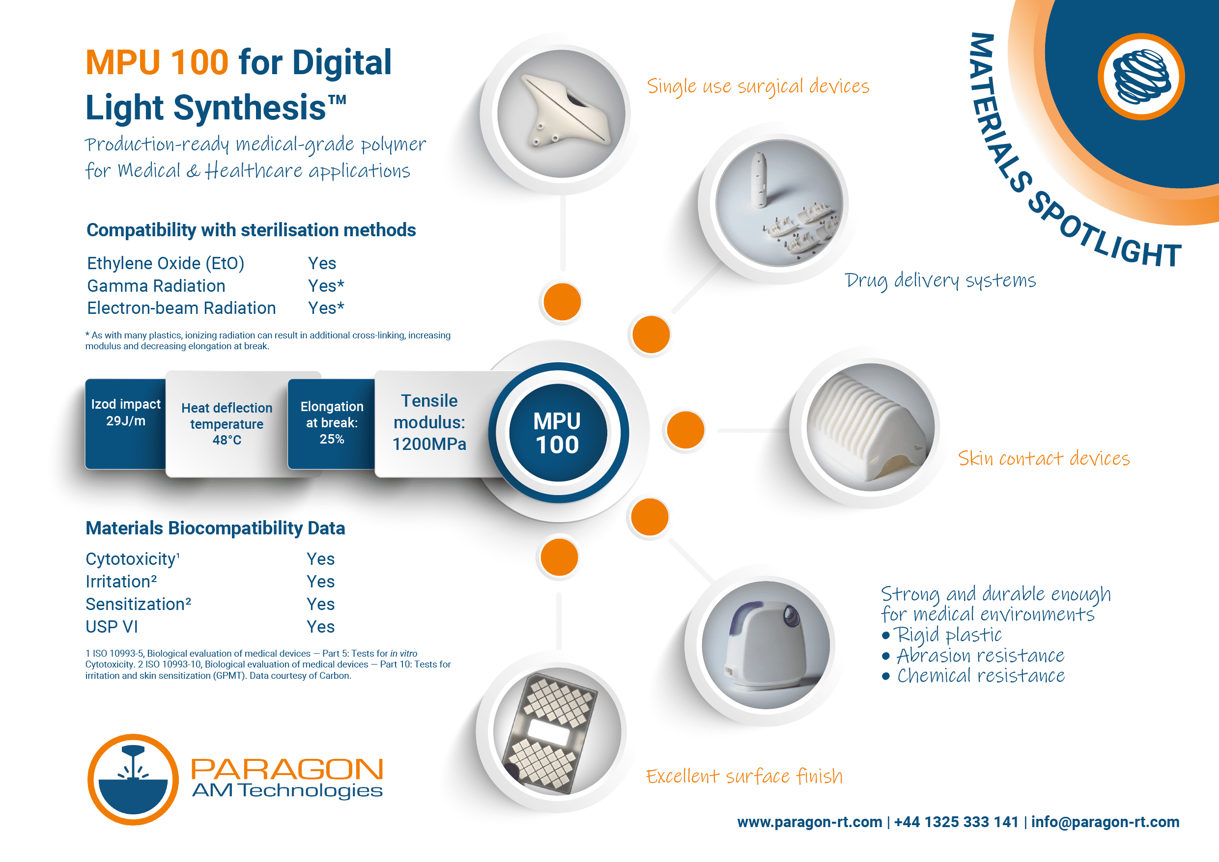 DLS Additive Manufacturing for Medical Devices